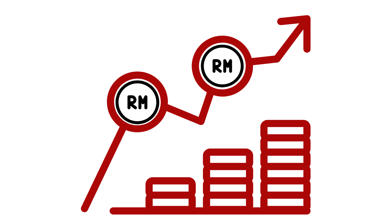 ‘Payung Rahmah’ bantu B40, miskin tegar hadapi kos sara hidup - BTS Media